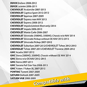 ECOTRIC Double Din Dash Installation Kit Compatible with 2006-2014 Buick Chevrolet GMC Pontiac Saturn Car Radio Stereo Dash Bezel Wire Harness Antenna Replacement for 95-3305