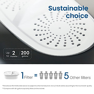 Waterdrop WD-PF-01A Plus NSF Certified Replacement Filters for WD-WFD-22L, WD-WFD-24, WD-WFD-40L Dispenser Filtration System, Reduces PFAS, PFOA/PFOS, Last Up to 2 Months or 200 Gallons (3 Packs)
