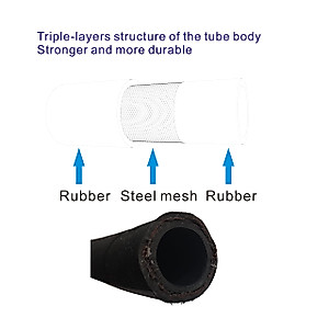 Upgraded Compressor Jumper Hose, High-Temperature 320°F, 1/2" x 40"Length, 1/2" NPT Male Connector, Both Sides Fittings Rotate Freely, 700 PSI