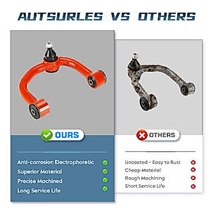 Front Upper Control Arms with Ball Joint for Ford F150 2004-2020, 2-4" Lift Suspension Kit Adjustable tubular Control Arms,Replacement Factory Suspension Arms 2PCS Red