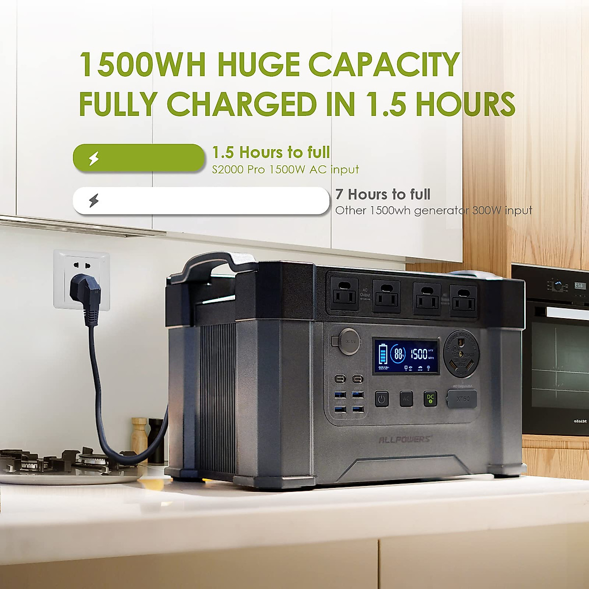 ALLPOWERS S2000 Pro Portable Power Station with Panels Included, 1500Wh MPPT Solar Generator 2400W with Portable Solar Panel 400W for RV Outdoor Camping Home Emergency