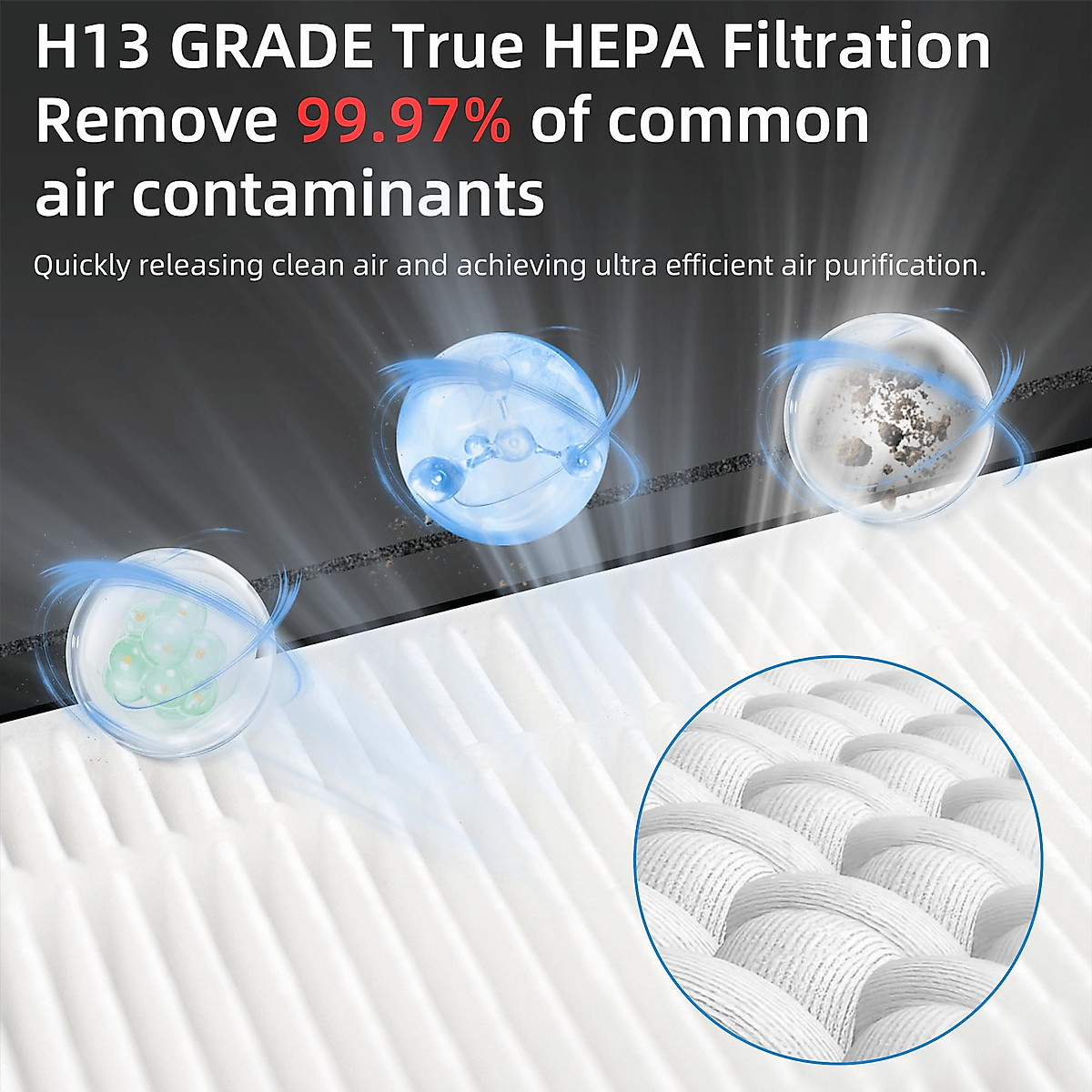 2 Pack Vital 200S HEPA Replacement Filter Compatible with LEVOIT Vital 200S Air Pur-ifier H13 Grade True HEPA, High-Efficiency Activated Carbon Filter Replace Part # Vital 200S-RF