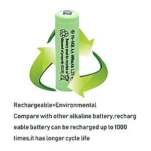 NiMH AA 600mAh 1.2V Rechargeable Batteries for Solar Lights, Garden Lights, Remotes, Mice(Pack of 12)