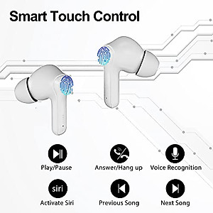 Tikgram for Android/iOS Wireless Earbuds,Smart Touch Wireless Earbuds,with Personalized Cartoon Charging Box, Bluetooth 5.1 Stereo Dual Noise-Cancelling Headphones, IPX5 Waterproof, 36H Playtime