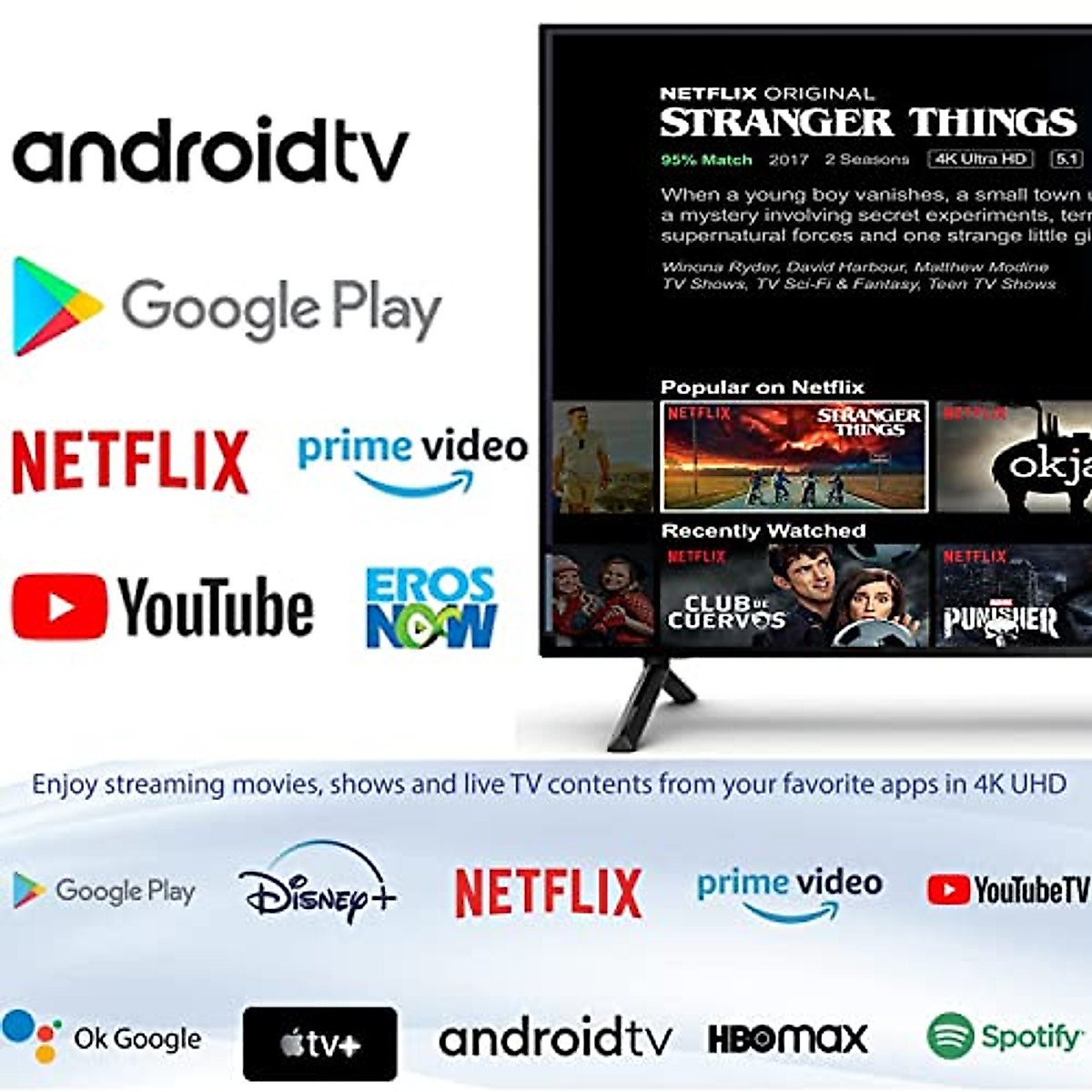 HOMATICS Android TV Box 11.0,2GB 16GB Smart TV Box Netflix Google Certified 4K HDR Streaming Media Player S905Y4 Support 2.4G 5.0G WiFi BT 5.0 Google Assistant Dolby Audio