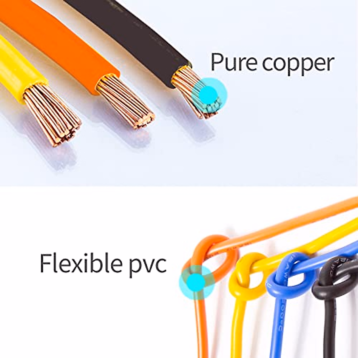 RED WOLF Car Radio Wiring Harness w/RCA Connector Plug AMP/Amplifier CD Player Cable Adapter Premium Sound System for Ford 1998-2005 F150, Lincoln/Mercury 1998-2003 Aftermarket Stereo Install