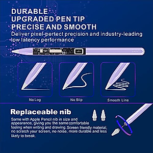 iPad Air Pencil with Palm Rejection, PERMARK Stylus Pen Compatible with (2018-2023) Apple iPad Pro (11/12.9 Inch),iPad Air 3rd/4th/5th Gen,iPad 6/7/8/9th Gen,iPad Mini 5/6th Gen (Purple)