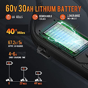 eAhora DOT Approved M1 2 Seat 2000W 37Mph Electric Motorcycle for Adults, 40 Miles 60V 30ah Lithium Battery, Street Legal 2 Person Electric Mopeds for Adults, Dual Hydraulic Brake for Urban Commuting