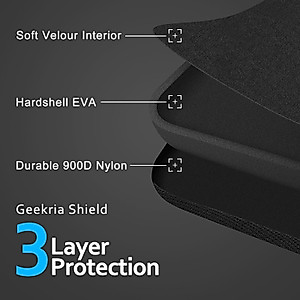 Geekria Shield Headphones Case Compatible with Sony WH-XB910N, WH-XB900N, MDR-1000X, Replacement Hard Shell Travel Carrying Bag with Cable Storage (Light Brown)