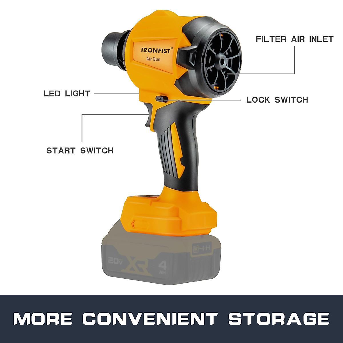 IRONFIST Cordless Dust Blower for DEWALT 20V MAX Battery, Brushless Motor Leaf Air Duster & Vacuuming Gun (Battery Not Included)