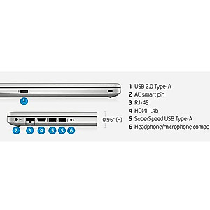 2022 HP 17.3" FHD IPS Display Laptop Computer, 11th Intel Core i5-1135G7 Processor, 32GB RAM, 2TB SSD, Backlit Keyboard, Intel Iris Xe Graphics, HD Webcam, Windows 10, Silver, 32GB SnowBell USB Card