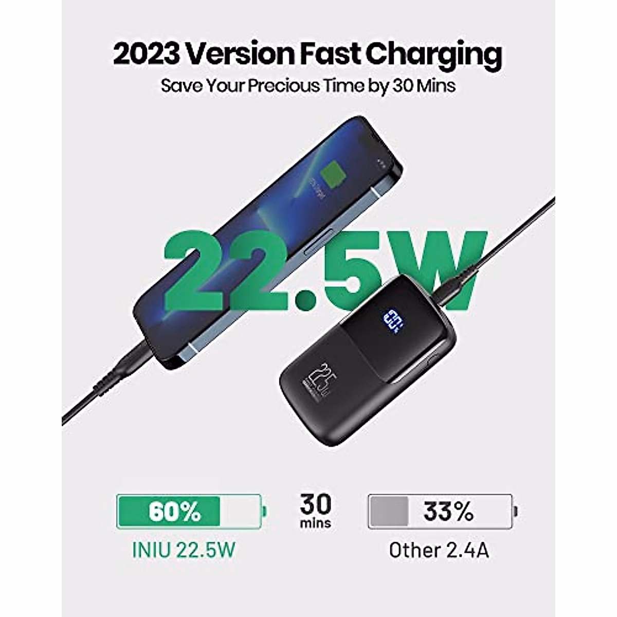 INIU Portable Charger, Small 10000mAh Power Bank USB C In/Output 22.5W Fast Charging, 3-Output Mini Battery Pack Charger with Phone Holder for iPhone 14 13 12 11 Pro Samsung S23 A53 Google iPad Tablet