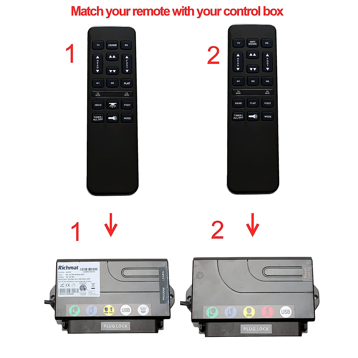 Richmat Wireless Remote Control Replacement Model HJH55 for Adjustable beds (#1)