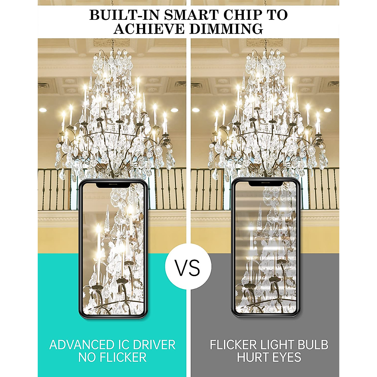 AMDTU E12 LED Bulb, Frosted Chandelier Light Bulbs 2700K Soft Warm White, 40W Type B Candelabra Light Bulbs Small Base, Dimmable, 2 Pack