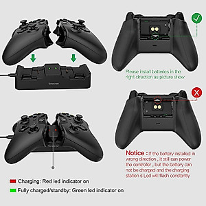 Smatree Controller Charger for Xbox Series X|S, Dual Charging Station for Xbox One/One X/One S/One Elite, Dual Charging Dock with 2x2000mAh Rechargeable Battery(Update Fit Xbox Series X|S)