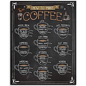Cappuccino Espresso Latte Coffee Visual Definitions Menu Poster - 11x14 Unframed Typography Wall Art Print - Great Coffee Shop or Kitchen Decor