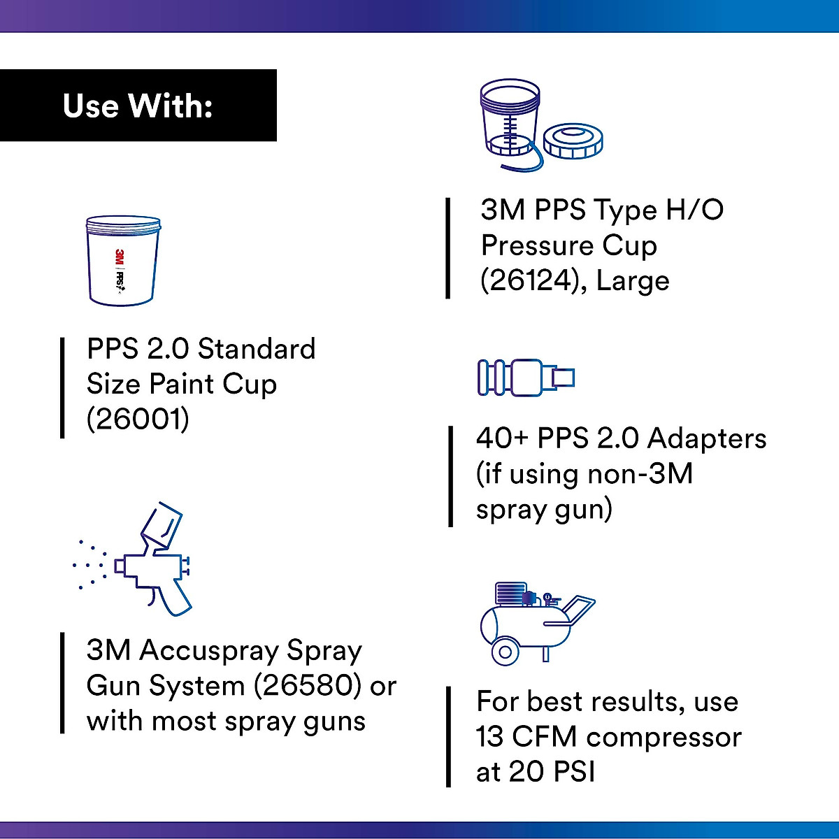 3M PPS 2.0 Paint Spray Gun System Refill Kit with Lids and Liners, 26173, Standard, 22 Ounces, 200-Micron Filter, Use for Cars, Furniture, Home and more,12 Disposable Lids and Liners,16 Sealing Plugs, Clear