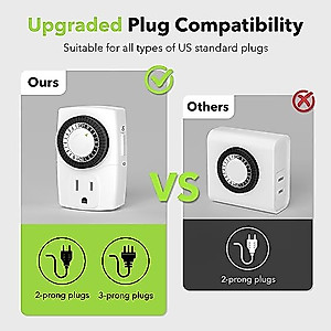 BN-LINK BND-60/U47 Indoor Mini 24-Hour Mechanical Outlet Timer, 3-Prong, 2-Pack