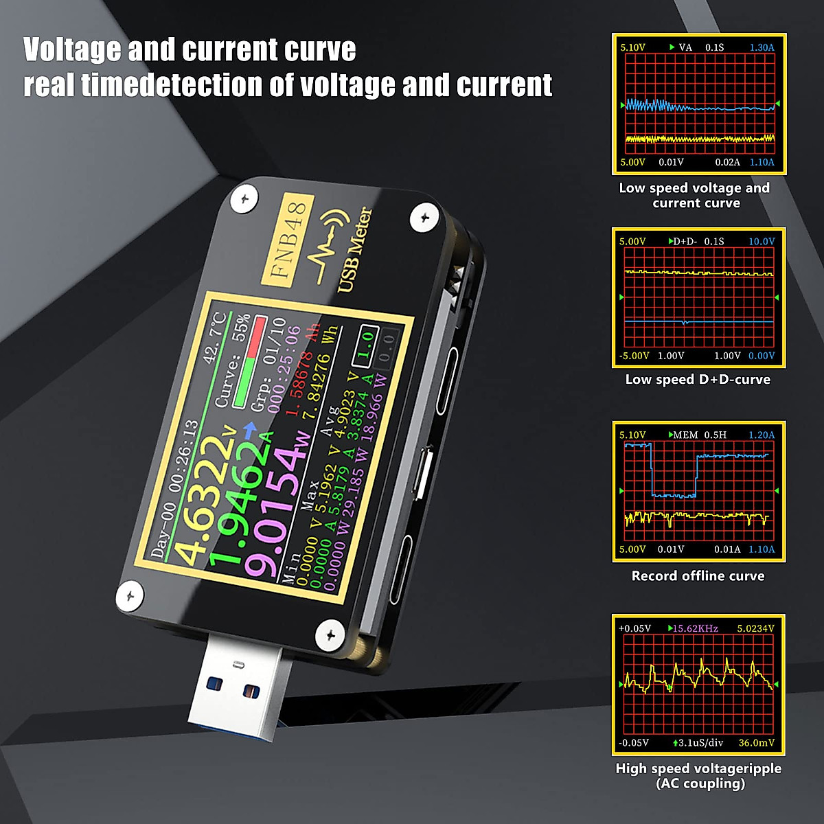USB Voltage Meter Tester, FNB48 PD Trigger Voltmeter USB 3.0 Voltage and Current Tester DC 4-24V 6.5A USB C Multimeter PPS Fast Charging Protocol Capacity Tester QC2.0 3.0