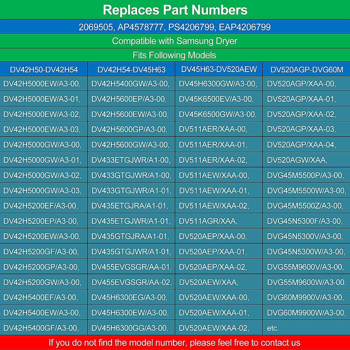 S-Union DC61-02595A Dryer Lint Filter Screen Compatible with Samsung Dryer, Replaces 2069505, AP4578777, PS4206799, EAP4206799, Include Clothes Dryer Lint Vent Trap Cleaner Brush