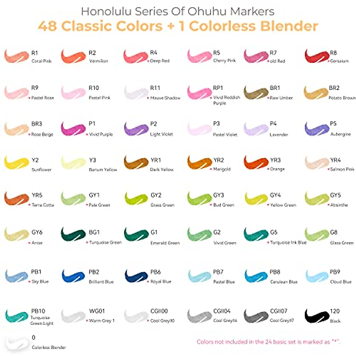 Ohuhu Alcohol Markers Brush Tip: Double Tipped Art Marker Set for Artist Adults Coloring Sketching Drawing Alcohol-based Ink - Brush Chisel Dual Tips - Honolulu - 48 Colors w/ 1 Blender and Case