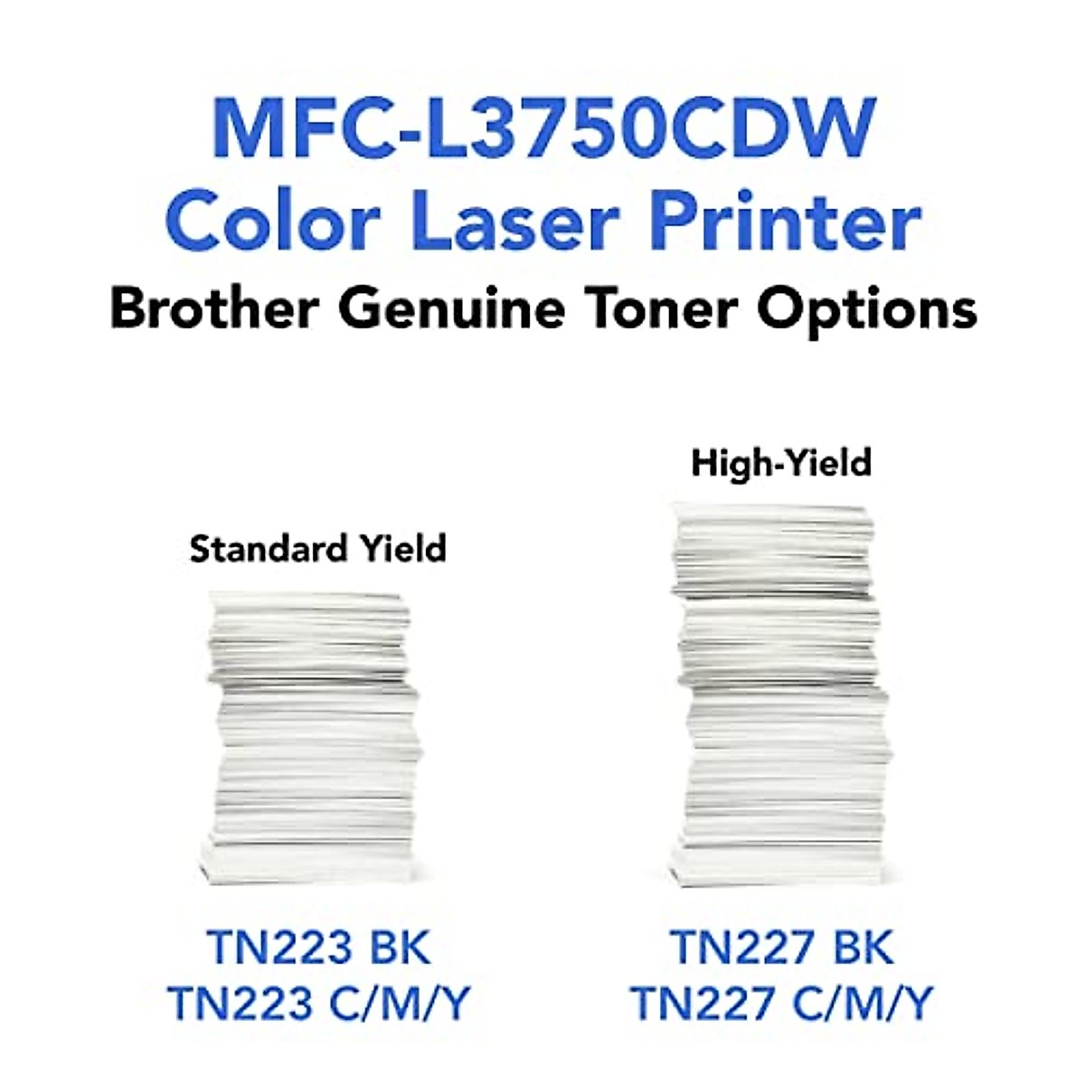 Brother MFC-L3750CDW Compact Digital Color All-in-One Printer, Duplex Printing, Print Scan Copy Fax, 600 x 2400 dpi, 25ppm, 512MB, Compatible with Alexa - Bundle with JAWFOAL Printer Cable