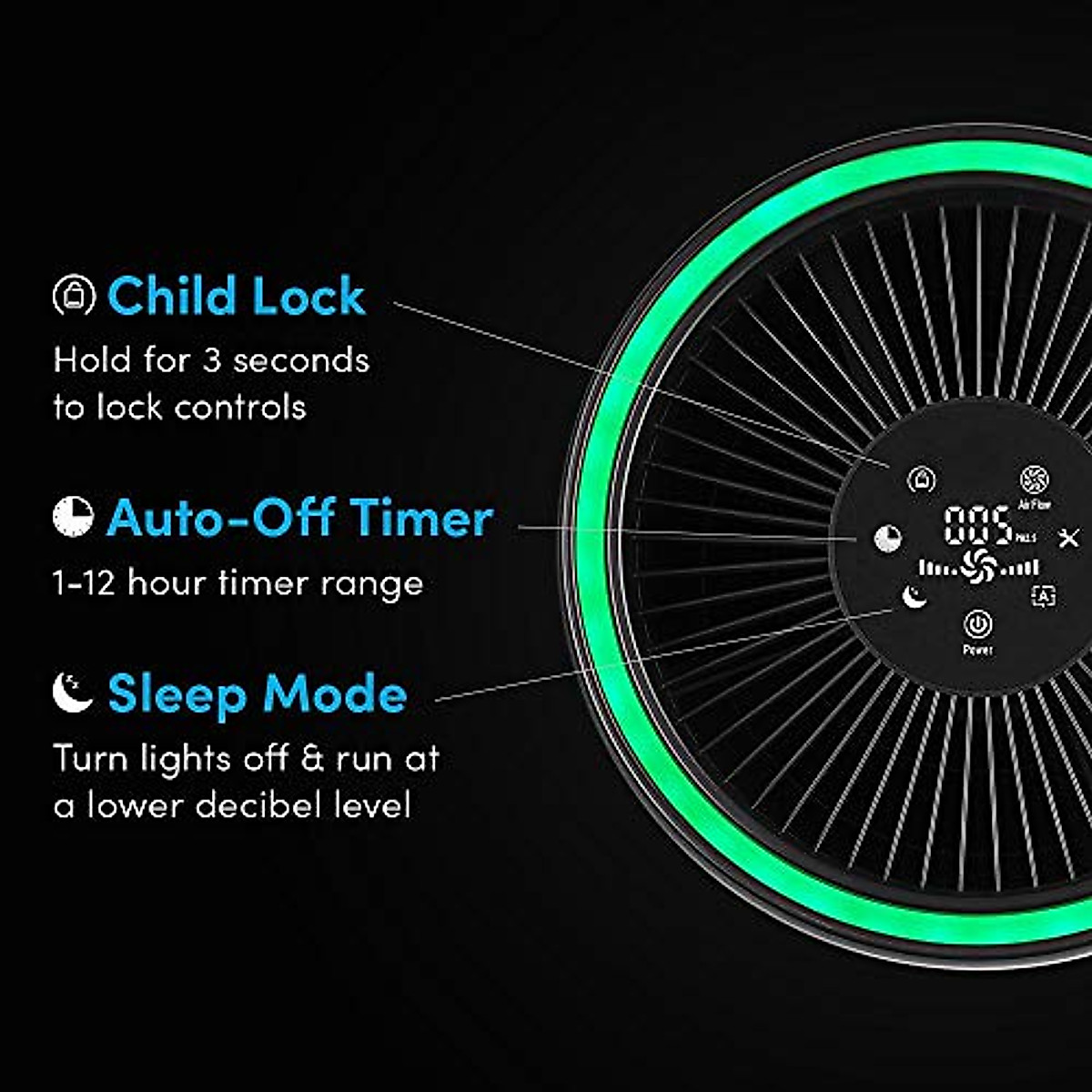 Case-Mate Safe+Mate - True HEPA Air Purifier - 3 Stage Filtration - Up to 500 Sq FT - Performance Air Cleaner - Pet - Dust - Pollen - Home or Office Use - Black