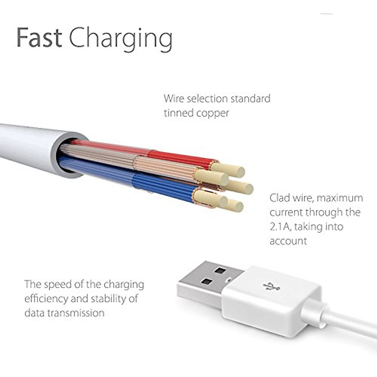 iPhone 4s Cable, Spater 30-Pin USB Sync and Charging Data Cable for iPhone 4/4S/3G/3GS, iPad 1/2/3, and iPod (5'/1.5 Meter) - Pack of 2
