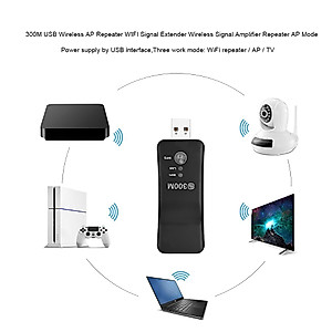 Mini 300M USB Repeater Amplifier AP Smart TV Network Adapter Convert to Ethernet with a RJ45 Port,Support WEP, WPA / WPS2, WPA-PSK / WPA2-PSK encryption