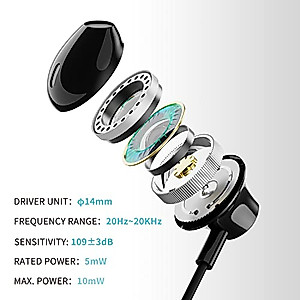 USB Type C Headphones Stereo, in Ear USB C Earbuds Headphones with Microphone & Volume Control, Compatible with Samsung Galaxy S22/S21/S20/NOTE20, iPad Pro 2021 2020,mini6th/air4th,Moto/HTC/Sony