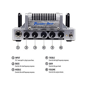 Hotone Thunder Bass Mini Bass Guitar Amplifier Head, 5 Watt