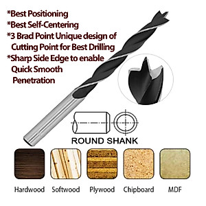 Brad Point Drill Bit Set 7/16 in. 5Pcs Spur Point Stubby Woodworking Drill Bits