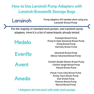 Lansinoh Breastmilk Storage Bags, 25 Count