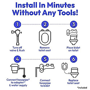 Greenco Bidet Attachment for Toilet Water Sprayer for Toilet Seat | Easy-to-Install, Non-Electric Bidet with Adjustable Fresh Water Jet Spray| All Accessories with Detailed Instructions | Holiday Gift