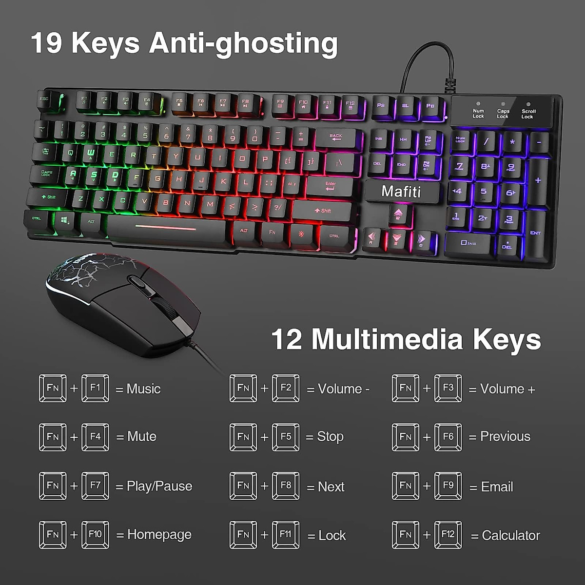 mafiti RK101 Computer Keyboard Mouse Combo Wired, RGB Backlit USB Keyboard for PC Mac Laptop Desktop, Gaming Office