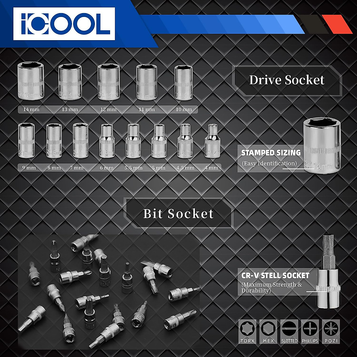 ICOOL 46pcs 1/4 Inch Drive Socket Set, Ratchet Socket Wrench Set with S2 Bit Sockets, 72-Teeth Reversible Ratchet, 4-14mm Sockets for Home or Automobile Maintenance