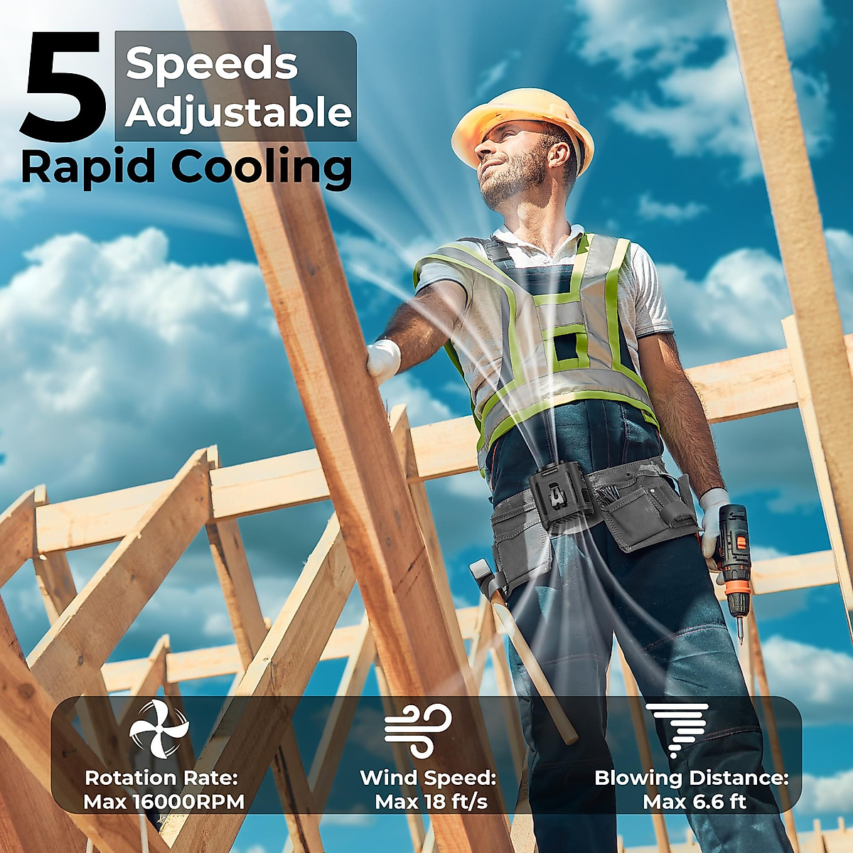 10000mAh Portable Waist Clip Fan,40H Cooling Personal Wearable Fan,5 Speeds 16000RPM Strong Belt Fan,Rechargeable Hands-free Neck Fan With Flashlight for Outdoor Jobsite Camping Traveling (Black)