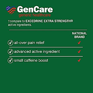 GenCare - Extra Strength Headache Relief Acetaminophen with Aspirin (NSAID) & Caffeine (300 Caplets) Value Pack | Head Pain Relief, Muscle Aches, Back Pain & Body | Generic Excedrin Extra Strength