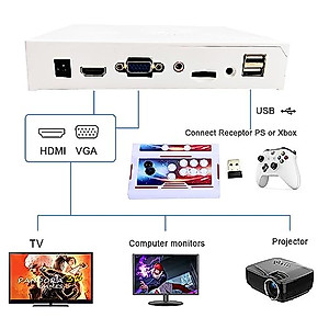 GWALSNTH 26800 in 1 Wireless Pandora Box 40S Bluetooth Arcade Games Console,1280X720 Display,3D Games,Search/Save/Hide/Pause Games,1-4 Players …