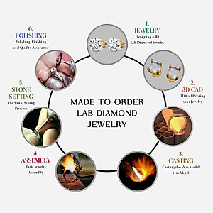 6 Carat | 14K Yellow Gold| IGI Certified Lab Grown Solitaire Diamond Stud Earrings | Oval Shape Push Back Prong Setting Friendly Diamonds Earrings | F-G Color, VS1-VS2 Clarity