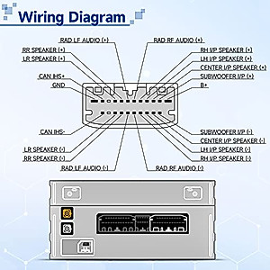 Bingfu Radio Wiring Harness for Select 2007-2021 Jeep Grand Cherokee Compass Chrysler Town Country Dodge KIA Ram Hyundai Vehicle Aftermarket Car Stereo Wire Adapter DB14 - Upgraded 22 Pin 20 Wires