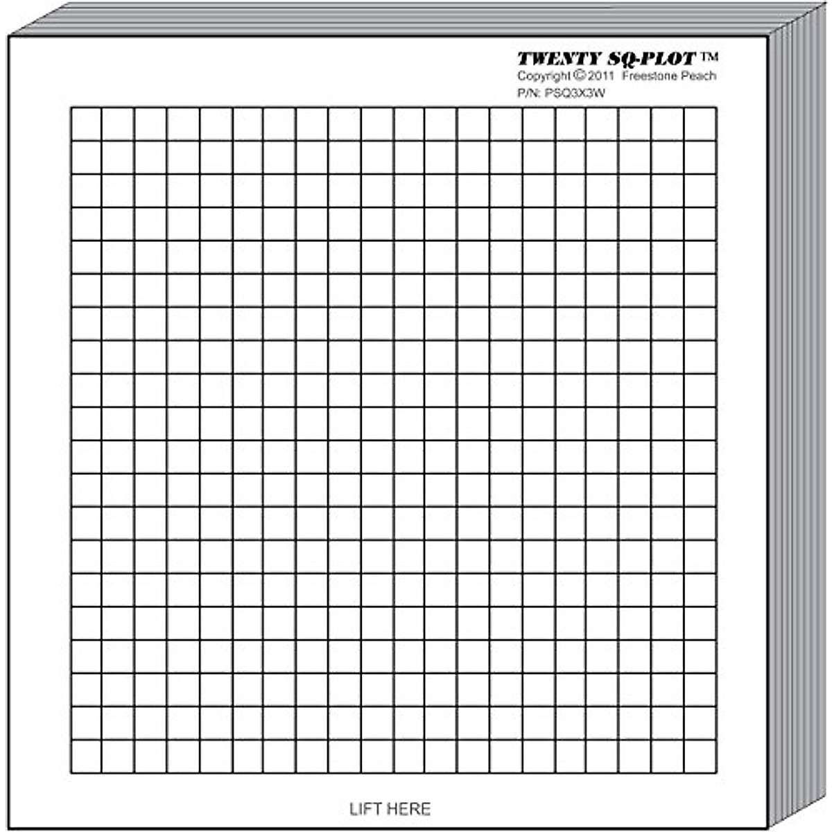 MiniPLOTs Algebra Graphing Kit: Six 3" x 3" Sticky Backed Graph Paper Pads - Variety of X Y axis coordinate grid templates printed on pads. Pads mounted on 8.5x11 cardstock. 50 sheets per pad.