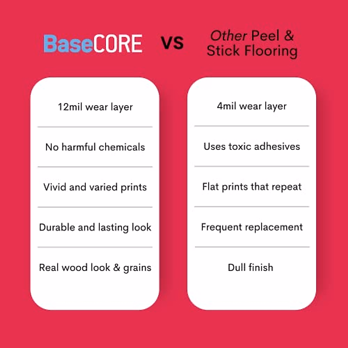 LUCiDA SURFACES Luxury Vinyl Flooring Tiles-Peel and Stick Floor Tile for DIY Installation-36 Wood-Look Planks-Winter-BaseCore-54 Sq. Feet