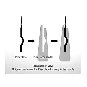 Feather Plier Hair Razor with Folding Handle