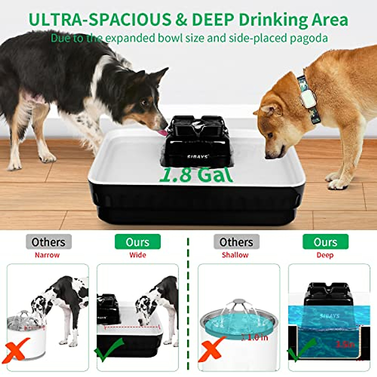 Large Dog Water Fountain, 230oz/1.8Gal Ceramic Pet Water Fountain, Whisper Quiet, Super Wide Drinking Area, Healthier Than Other Water Dispensers for Dogs and Cats, Easy to Clean, Dishwasher Safe, 7L