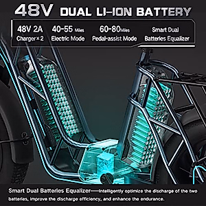 Fucare Gemini/Gemini X 750W Electric Bike for Adults 31MPH Max Speed 48V 30Ah/20.8Ah Dual Lithium Battery 20Inch 4.0" All-Terrain Fat Tire Commute E-Bike with 5.3" LCD Display Bicycles