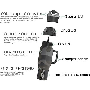 Coldest 40 oz Tumbler with Handle and Straw, 100% Leak Proof Insulated Tumbler with Lid and Straw (3 Lids), Stainless Steel Tumblers for Women & Men, Cup Holder Friendly, 46 oz (Blackhawk Camo)