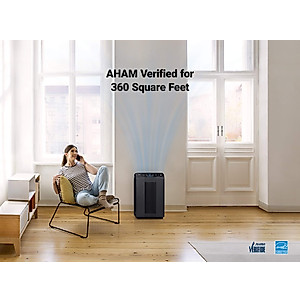 Winix 5500-2 Air Purifier with True HEPA, PlasmaWave and Odor Reducing Washable AOC Carbon Filter Medium , Charcoal Gray