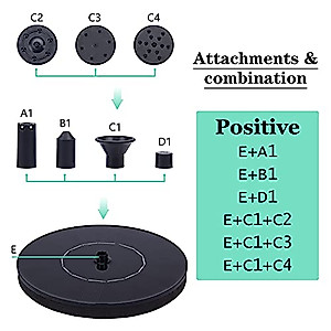 Solar Fountain Water Pump for Bird Bath, New Upgraded Mini Solar Powered Fountain Pump 1.5W Free Standing Solar Panel Kit Water Fountain for Garden, Pond, Pool, and Outdoor