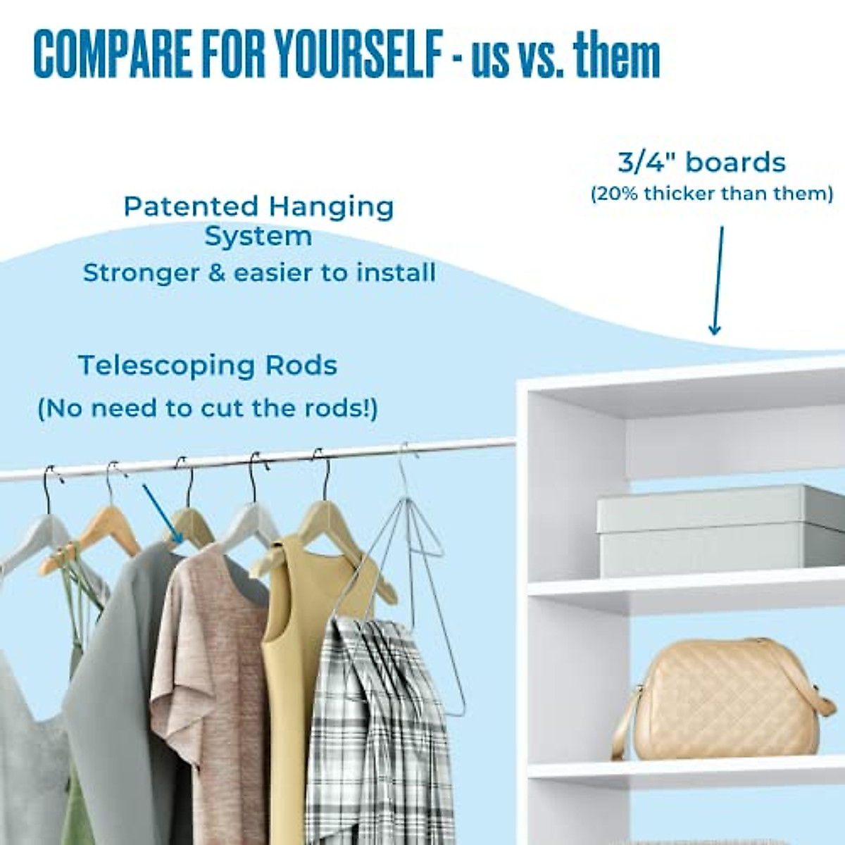 Closet Shelves Tower With Drawers & Hanging Closet Kit - Built In Closet Organizer System - Corner Closet System - Closet Organizers And Storage Shelves - Closet Shelving - Expands From 52" - 120" (ETW-DR4-25.5)